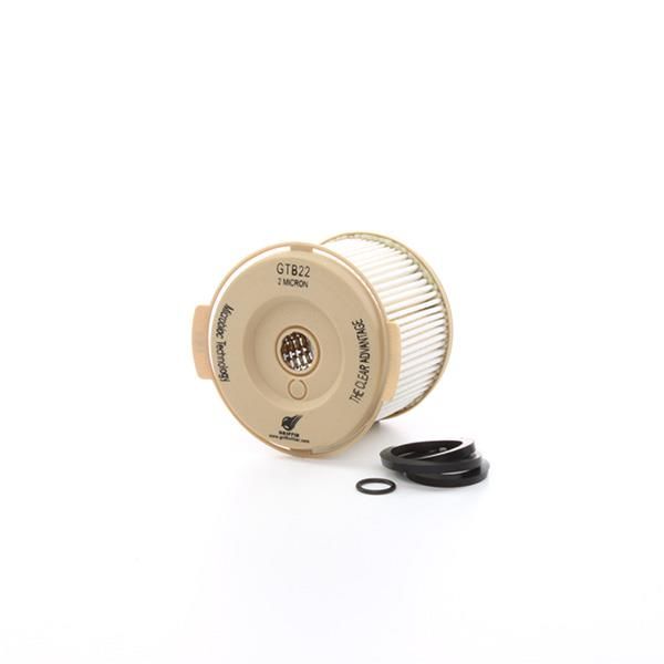 Griffin Turbine Element 500 Series – Austrahose